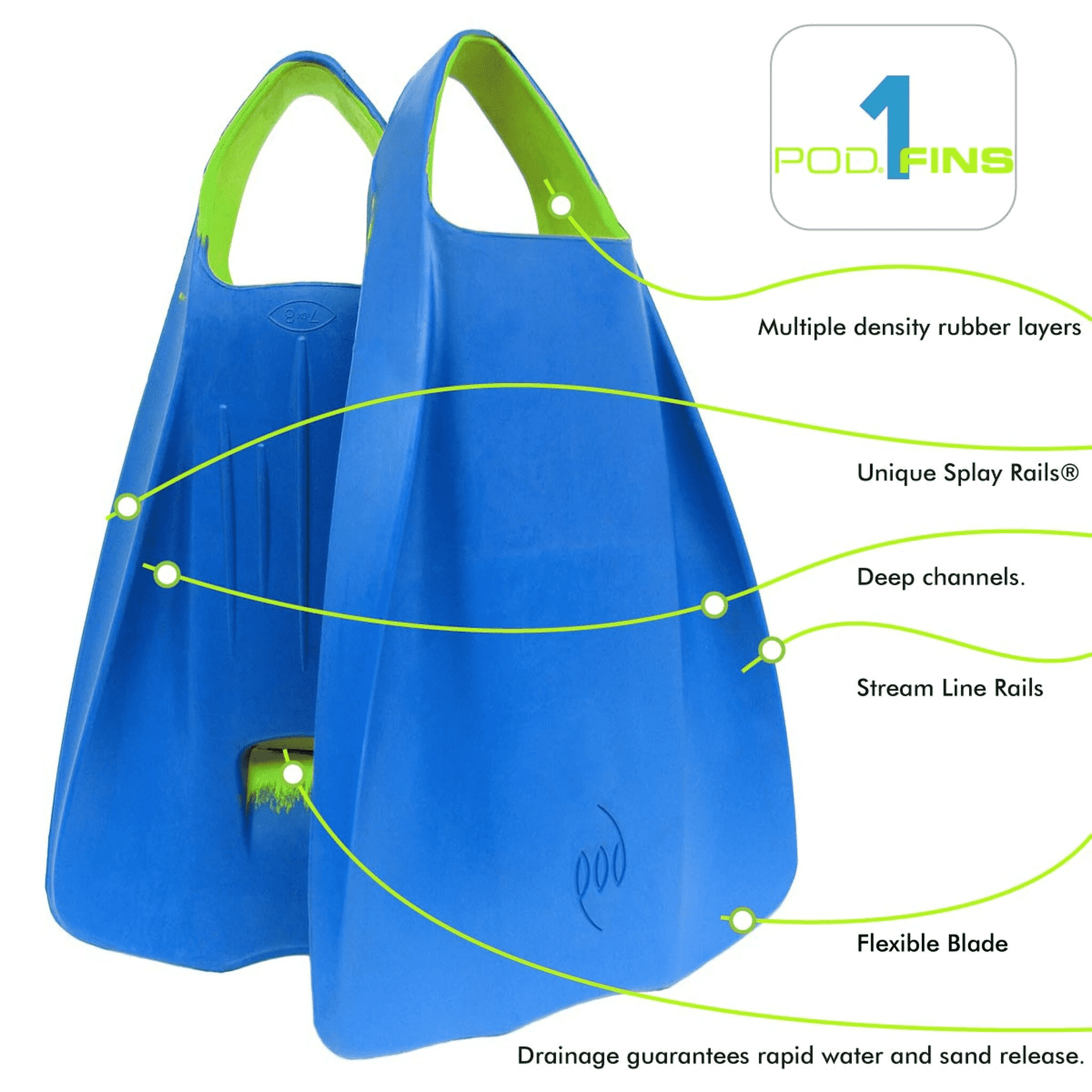 Palmes De Bodyboard Pod Fins | Palmes De Bodyboard - Le Guide Ultime